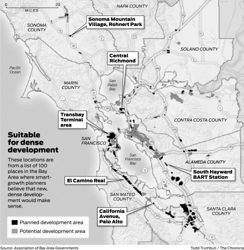 Encouraging smart growth