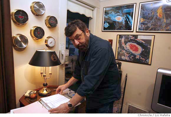 The weather and its biggest fans