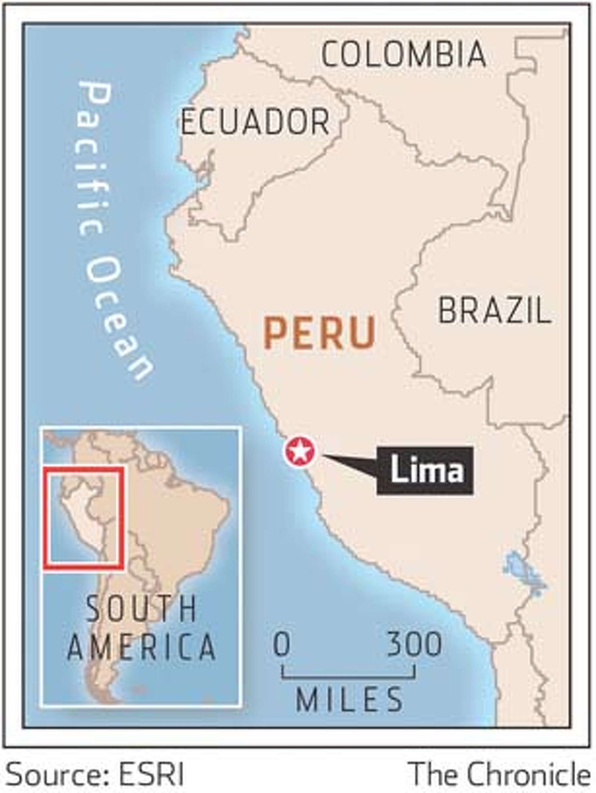 Lima, Peru for history, food and beach-going