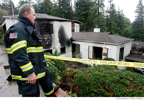 Candles may have sparked fatal fire