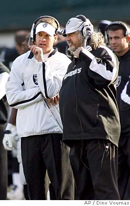 Ryan's future unclear