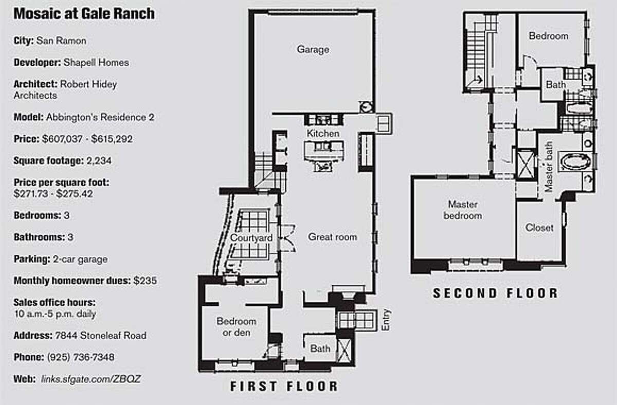 Mosaic at Gale Ranch offers 15 models in four sections in San Ramon