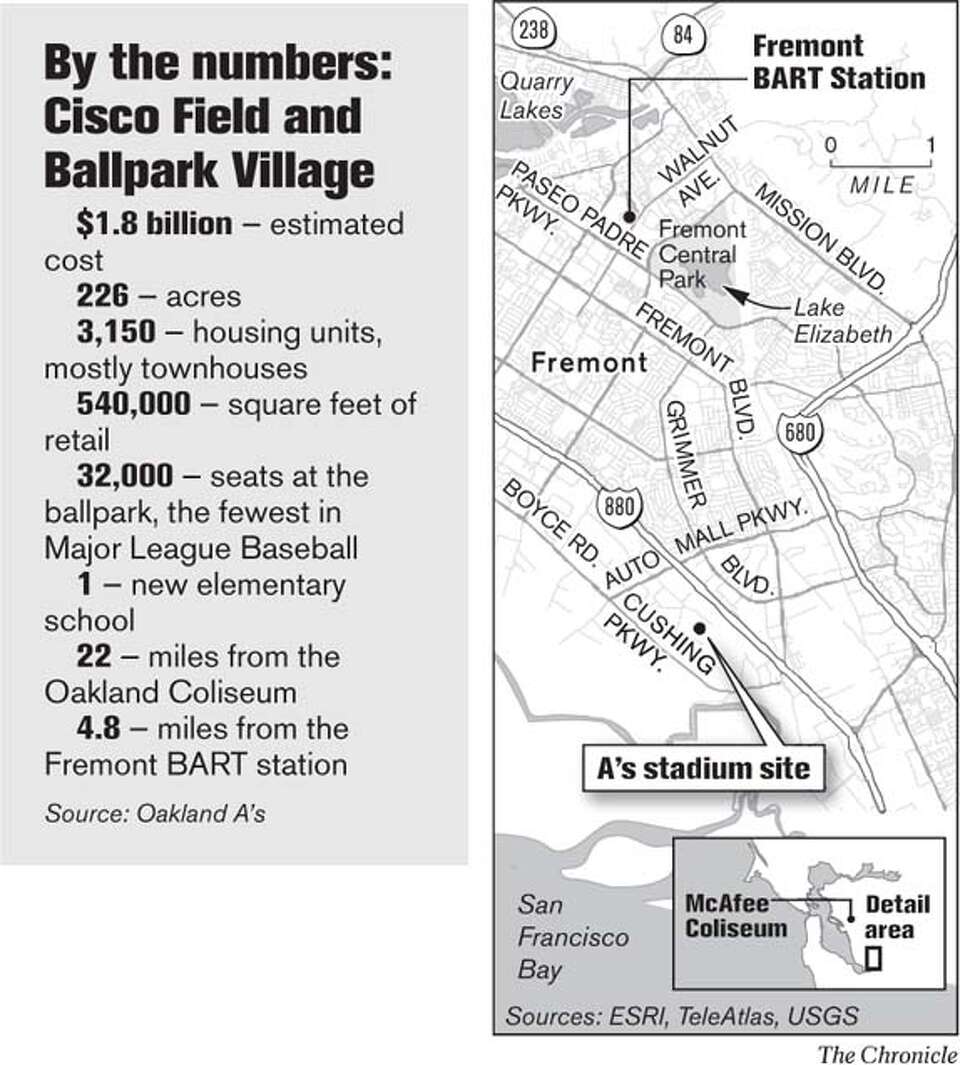 A's file plans for 'ballpark village' in Fremont