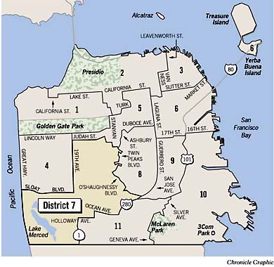 In District 7, A Real Fight To the Finish / Nasty runoff between ...