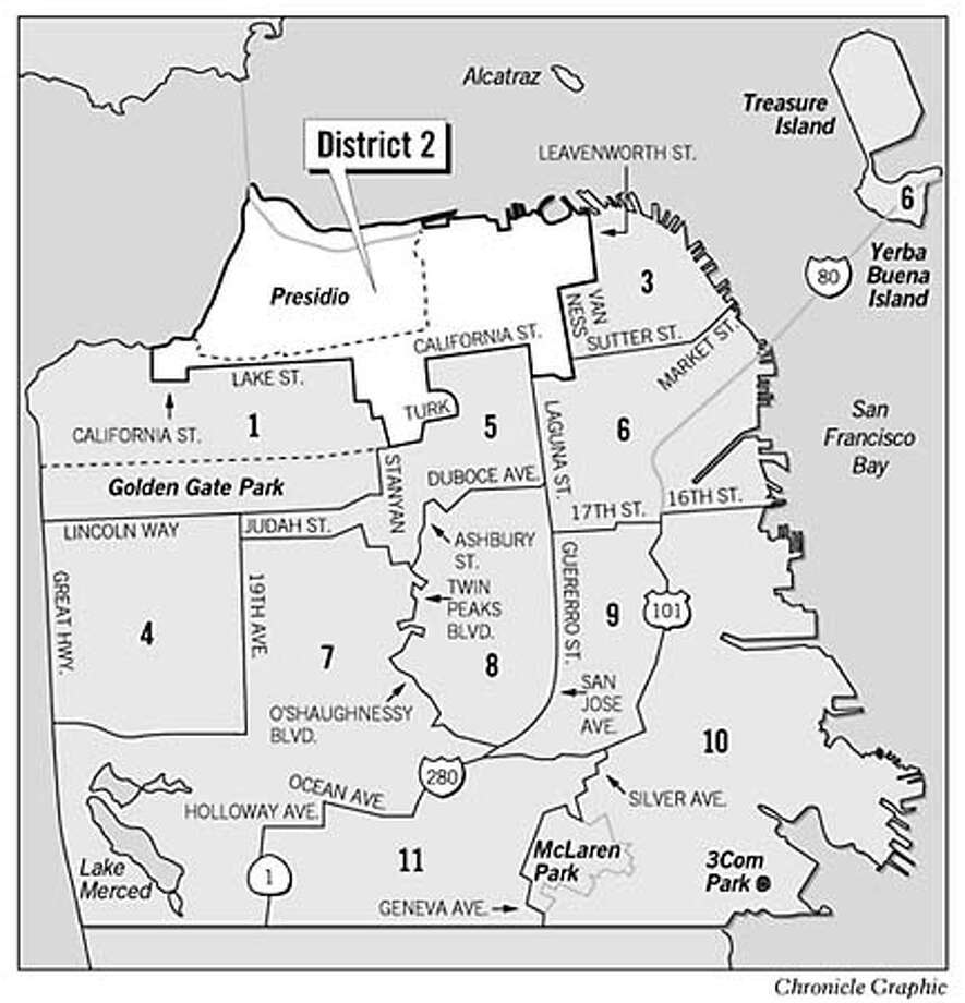 LONE CANDIDATE IS GOING ALL OUT IN DISTRICT 2 RACE / Newsom has his eye ...