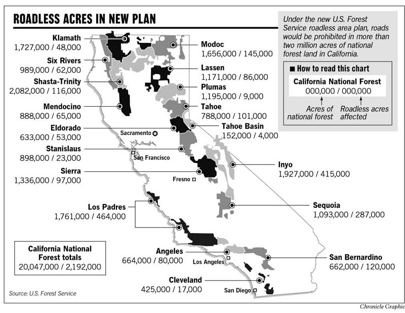 Road Plan Marks Shift in Forest Service Policy / Agency leaning toward ...