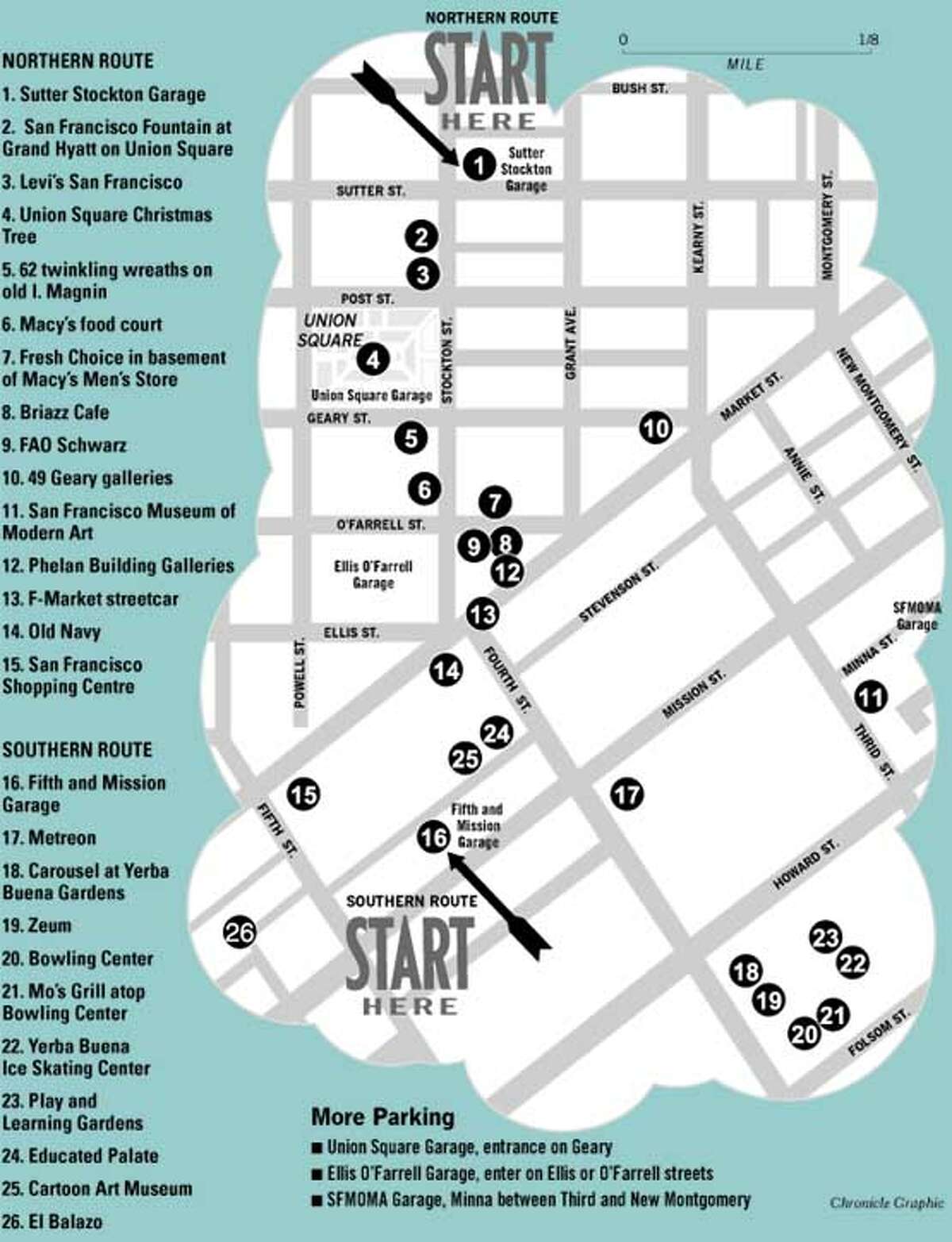 A SHOPPER'S SURVIVAL GUIDE / Union Square-area picks for parking, food ...