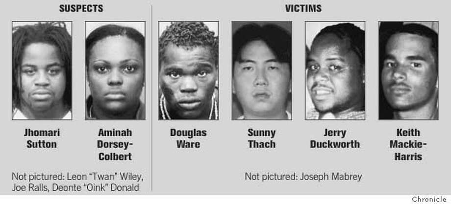 'Nut Case' trial set to begin / Conviction could put 21-year-old on ...