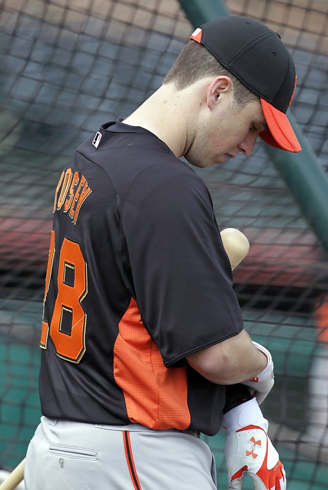 Giants tell Posey not to block plate this season