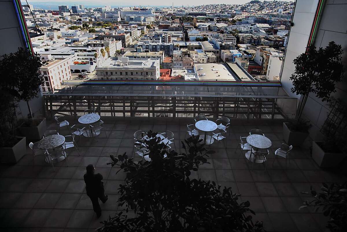 Privately owned public spaces: Guidance needed