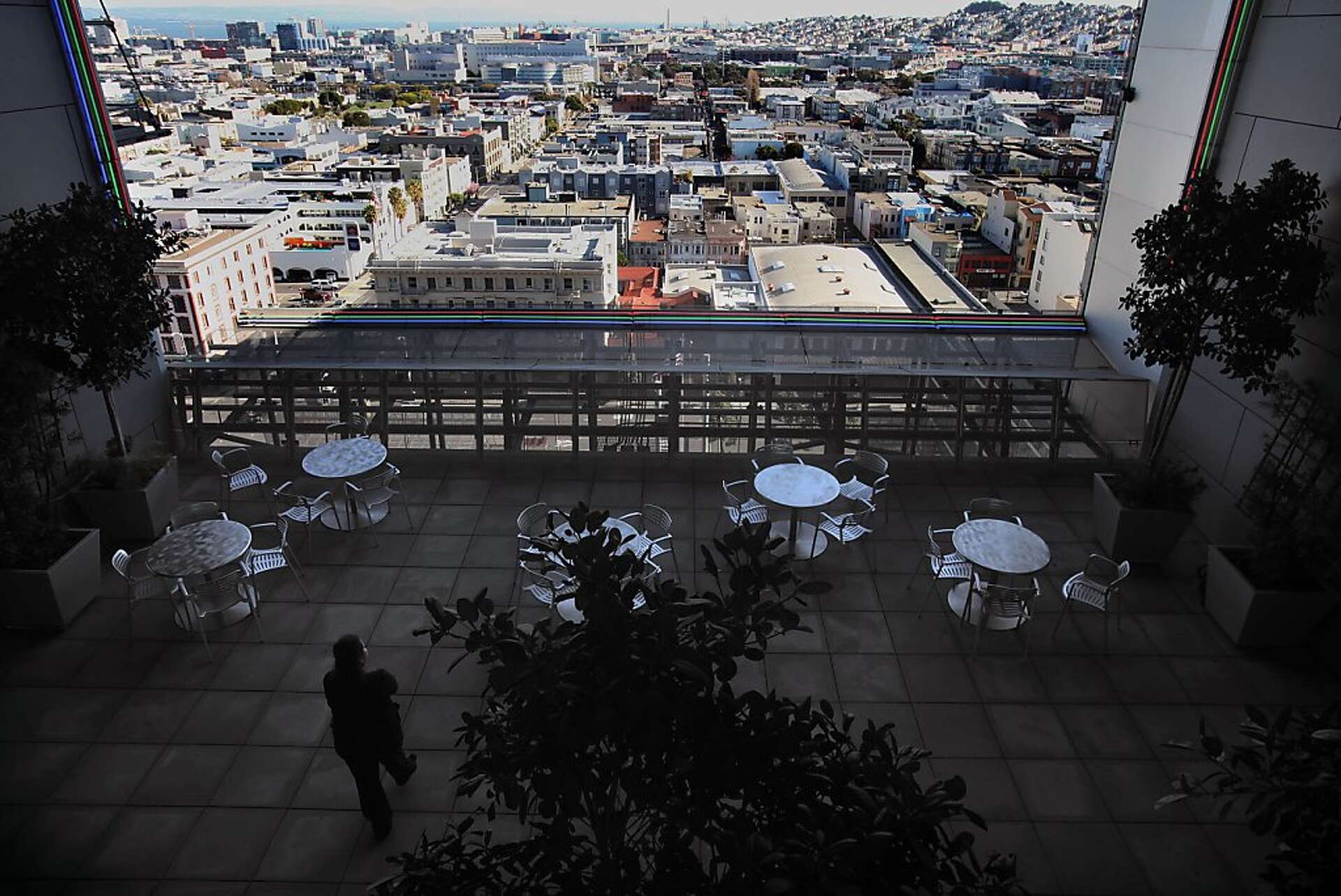Privately owned public spaces: Guidance needed