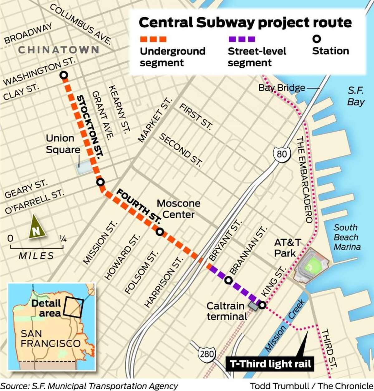 Looks like all systems go for Central subway