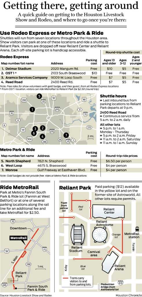 City teams up to stomp out rodeo traffic