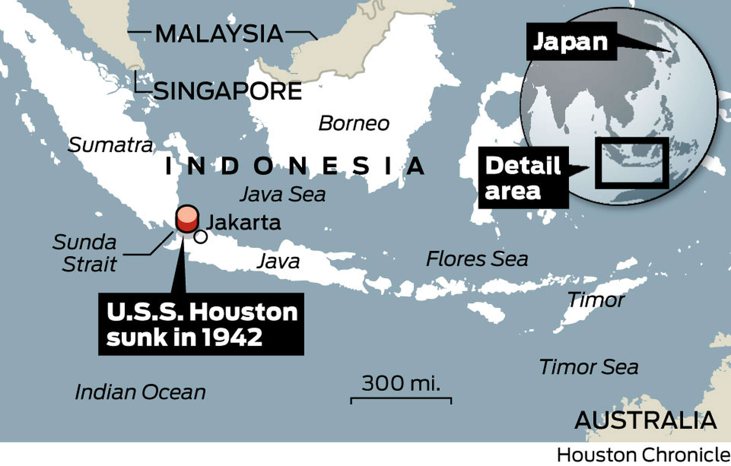 Survivors mark 70th anniversary of USS Houston's sinking