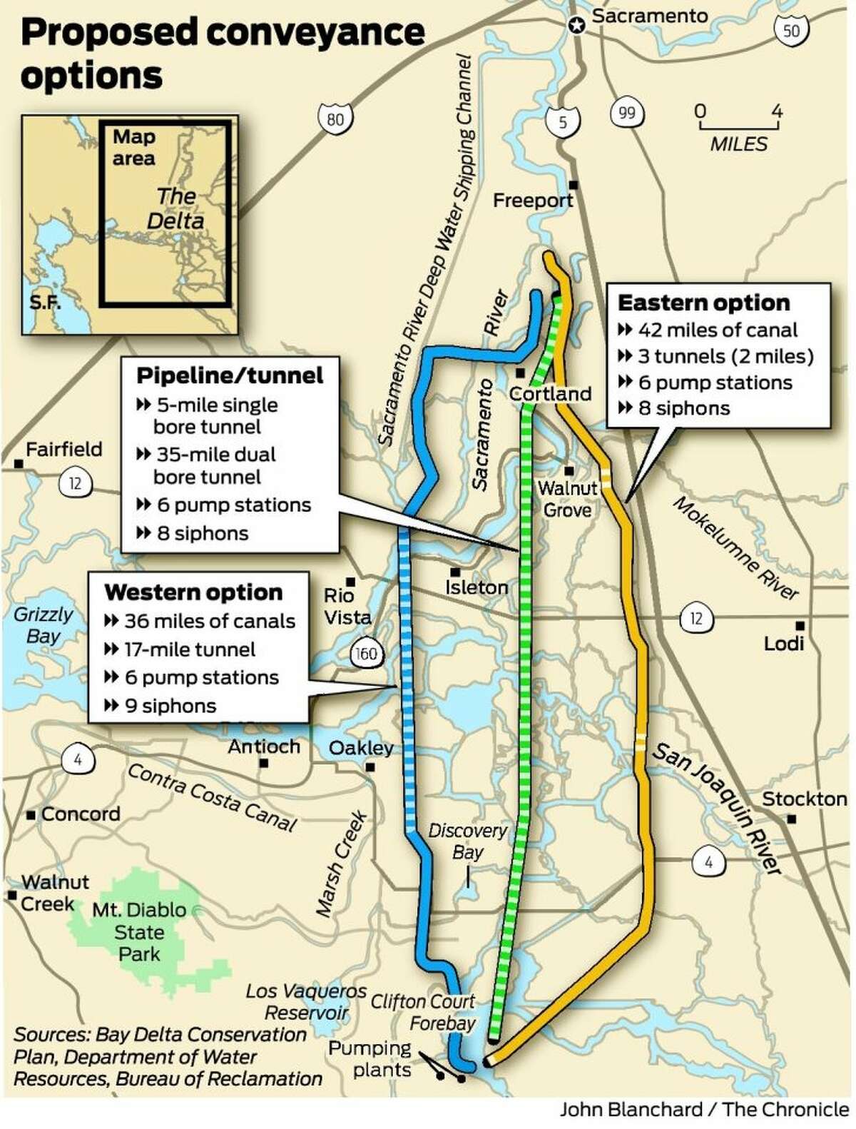 Calif. delta tunnel plan would increase pumping