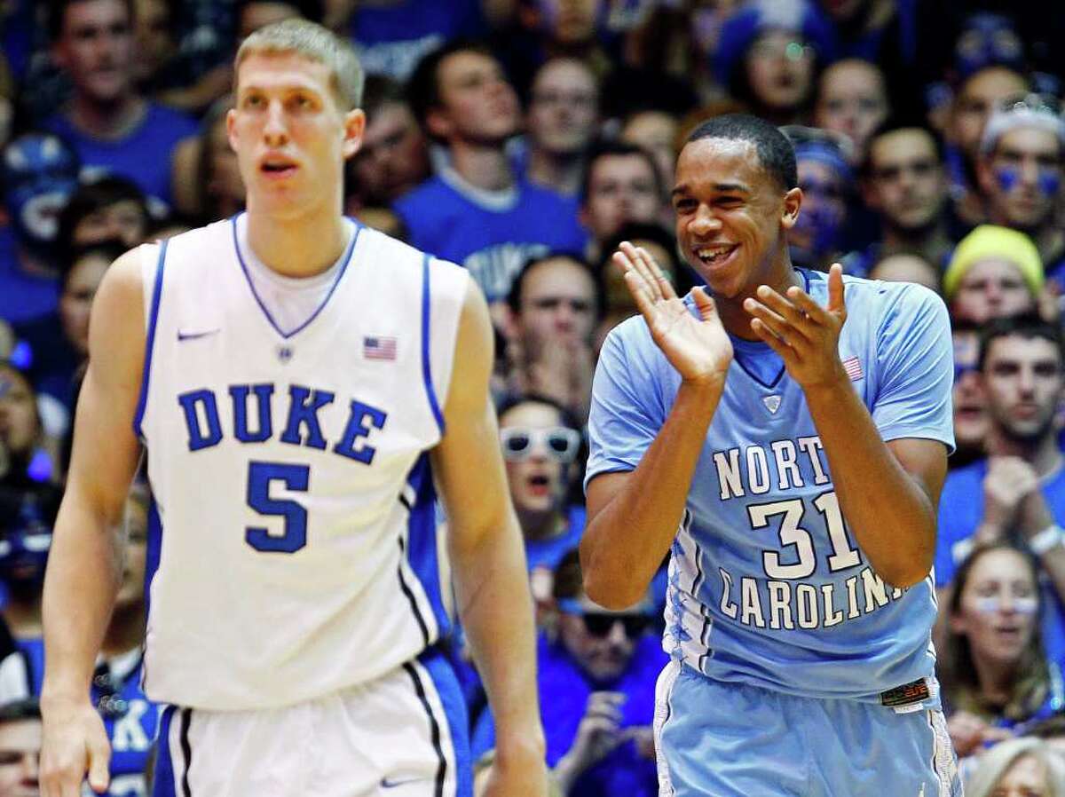 Tar Heels defeat Duke