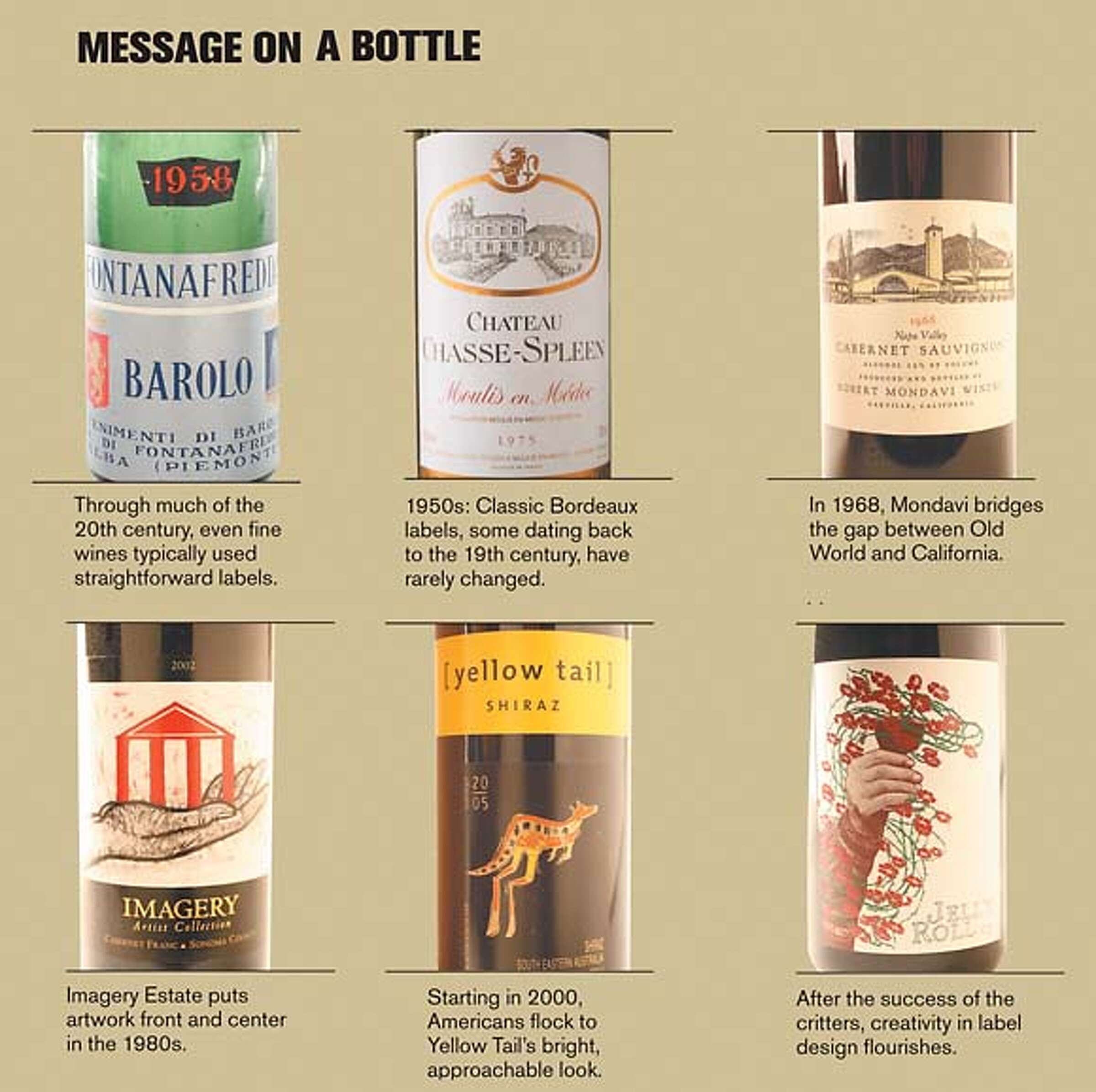BEYOND ANIMAL MAGNETISM / The lesson of critter labels: Drinkers judge ...