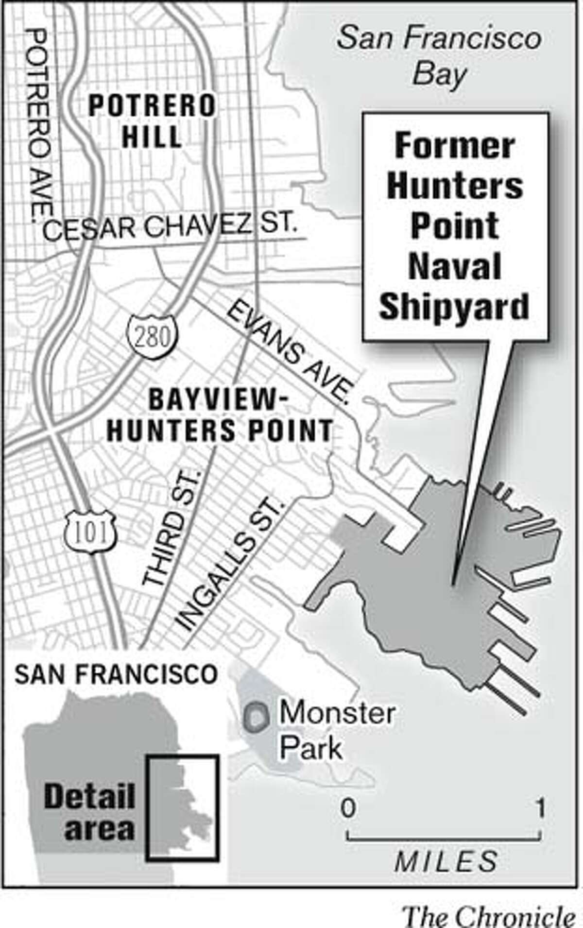 Slow cleanup delays Hunters Point project