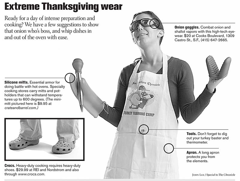 THANKSGIVING 101 / Extreme Thanksgiving wear