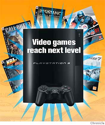 Video games reach next level / Sony ready to release revolutionary ...