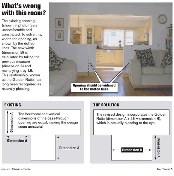 Awkward room can be improved with a golden principle of design