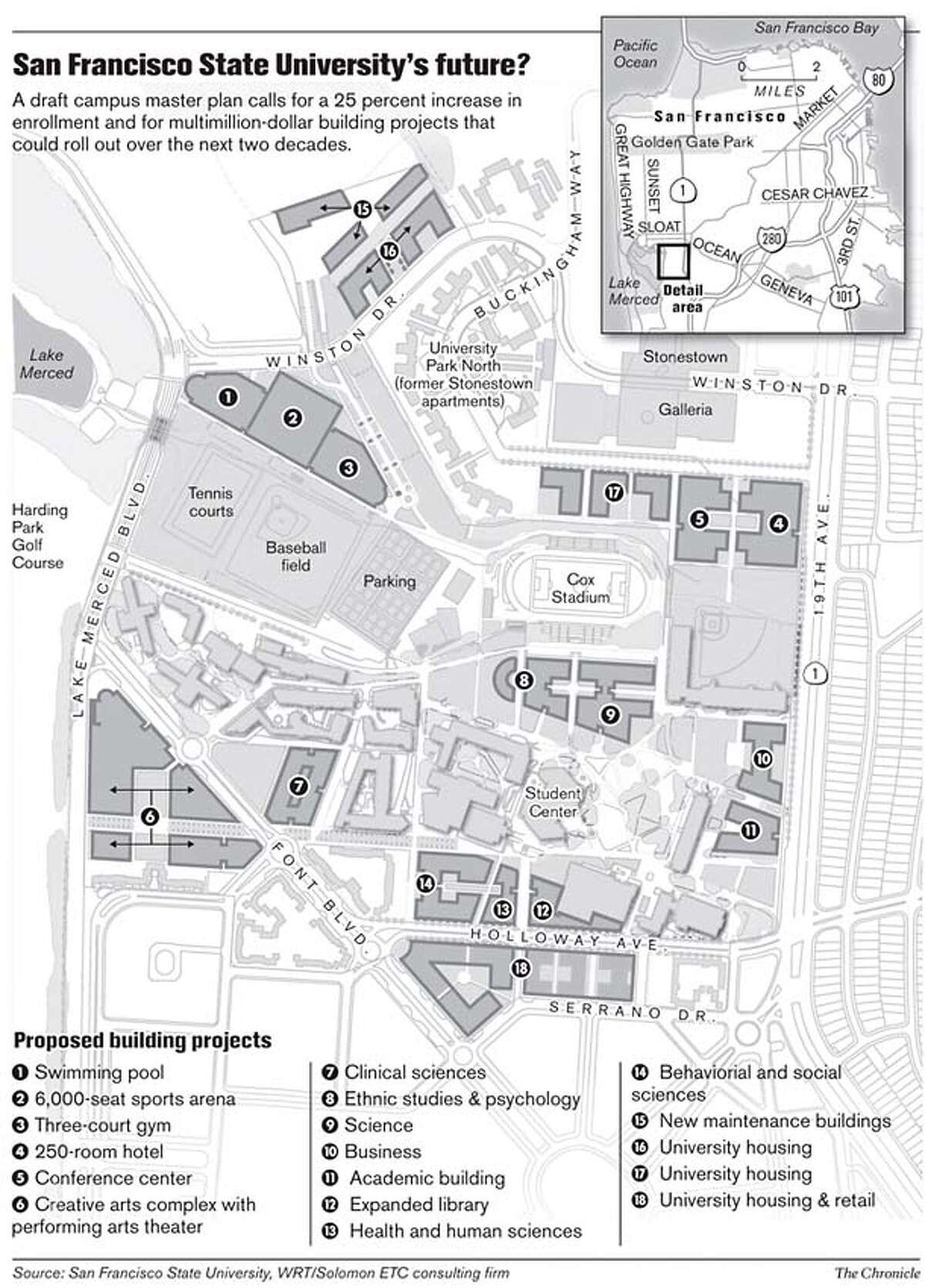 SAN FRANCISCO / SFSU plans overhaul for aging campus / Committee wants ...