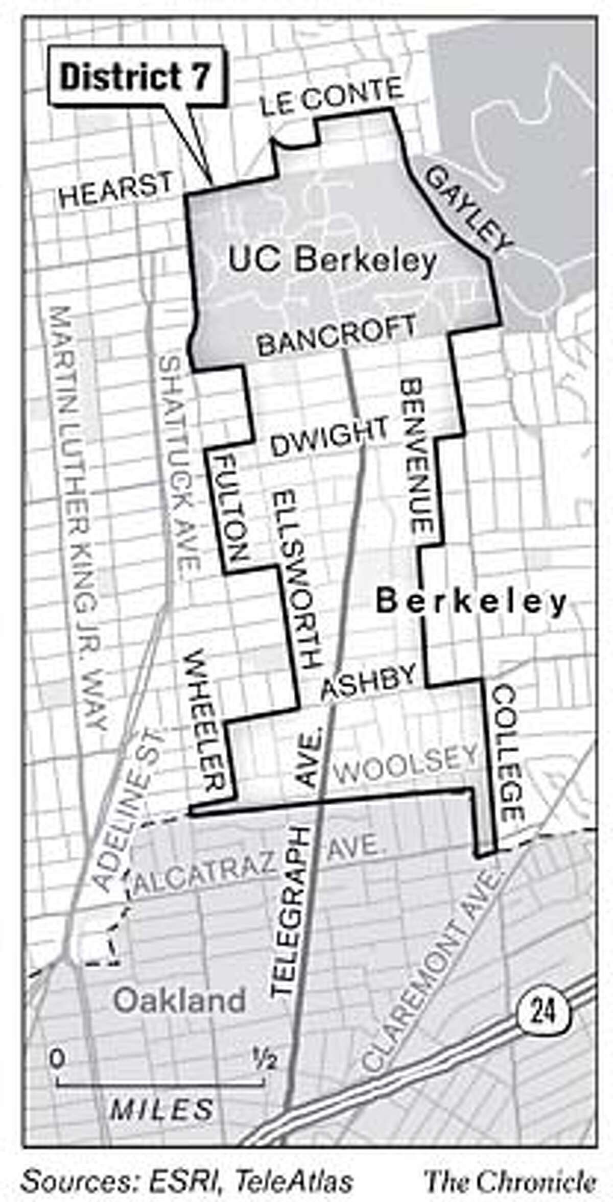 BERKELEY / City Council race / Telegraph Ave. cuts right to heart of ...