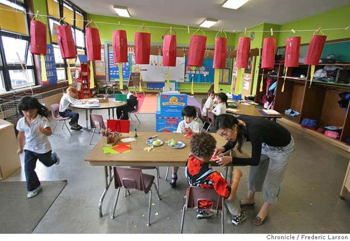 KINDERGARTEN MANDARIN / Language Immersion at Starr King Elementary ...