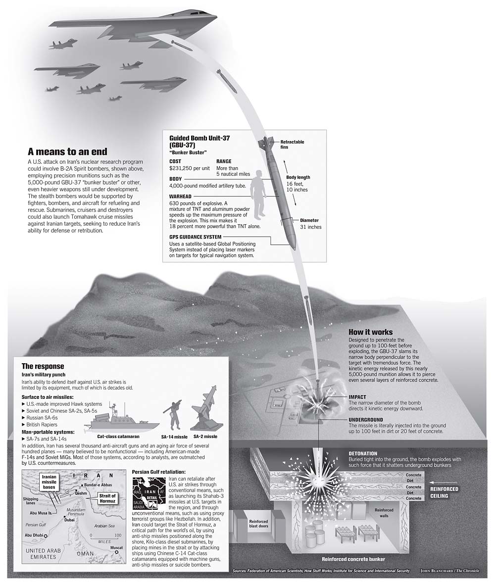 HOW AN ATTACK WOULD UNFOLD / A military assault on nuclear plants in ...