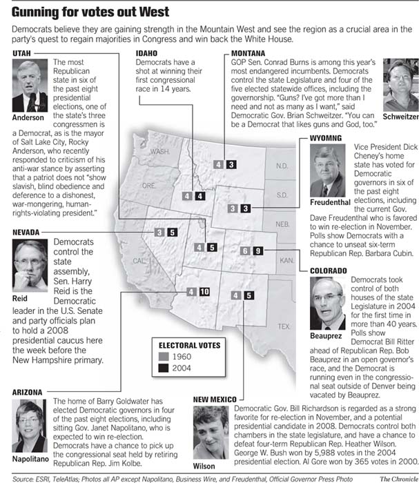 RED WEST SHIFTING TO BLUE / Republicans' grip is loosening in the ...