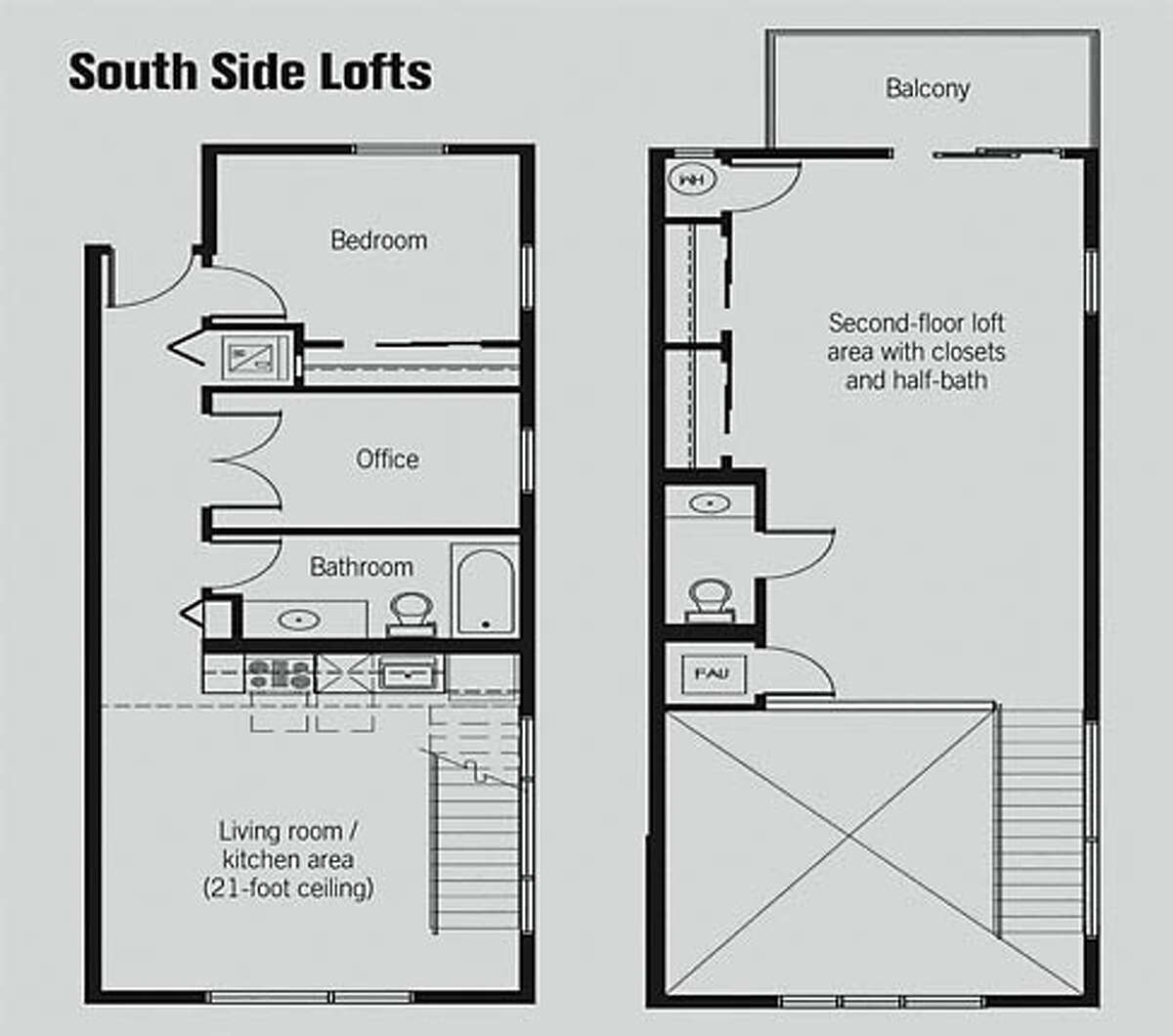 MODEL HOME: South Side Lofts, Berkeley / Development's lofty ...
