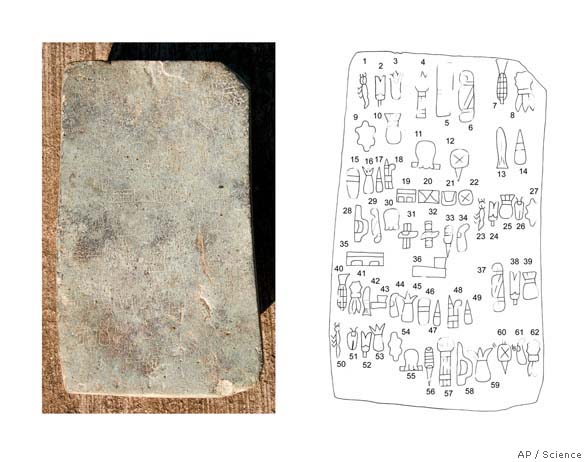3,000-year-old script on stone found in Mexico / Unknown writing system ...