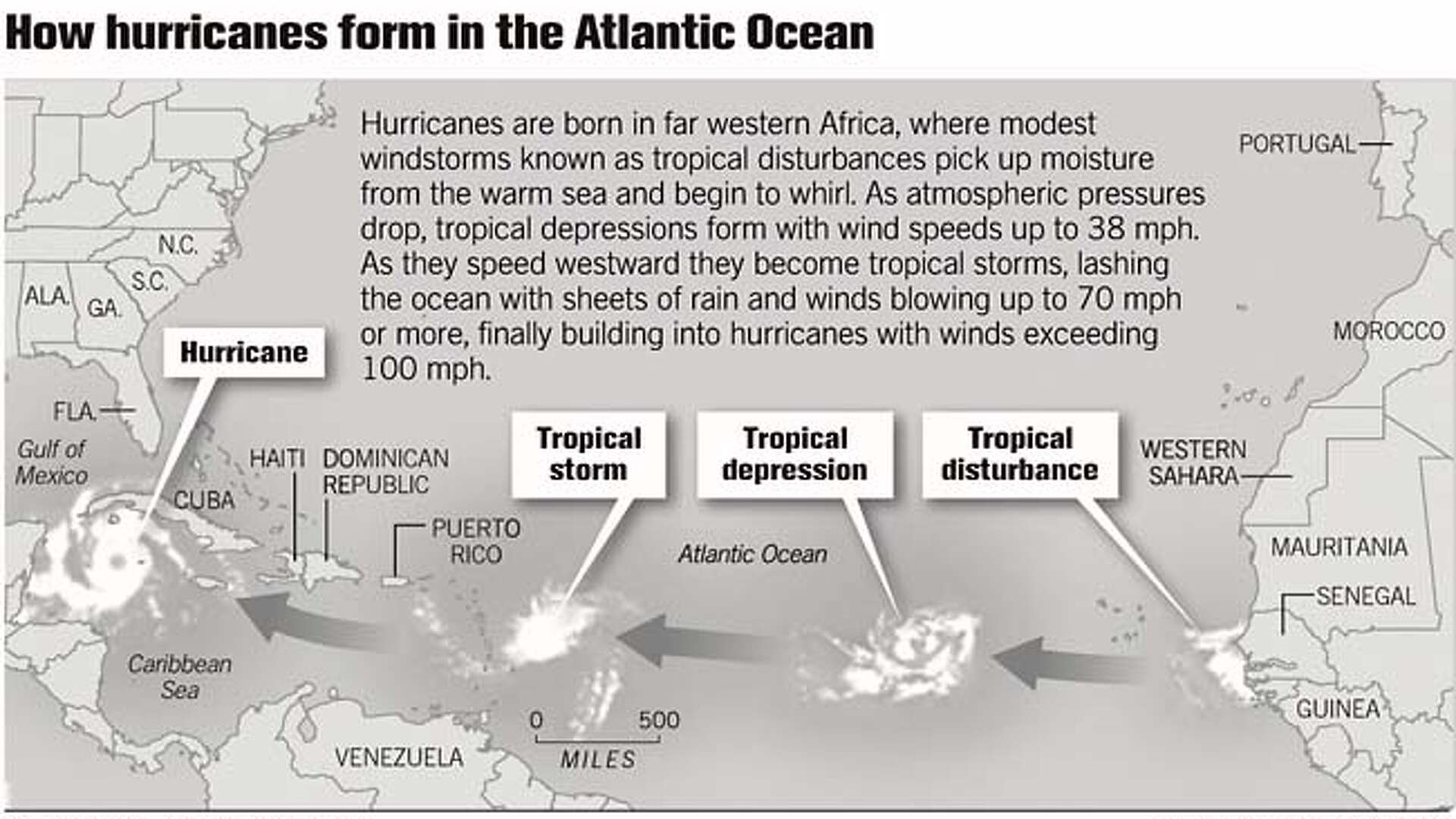 Report links global warming, storms