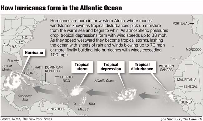 Report links global warming, storms
