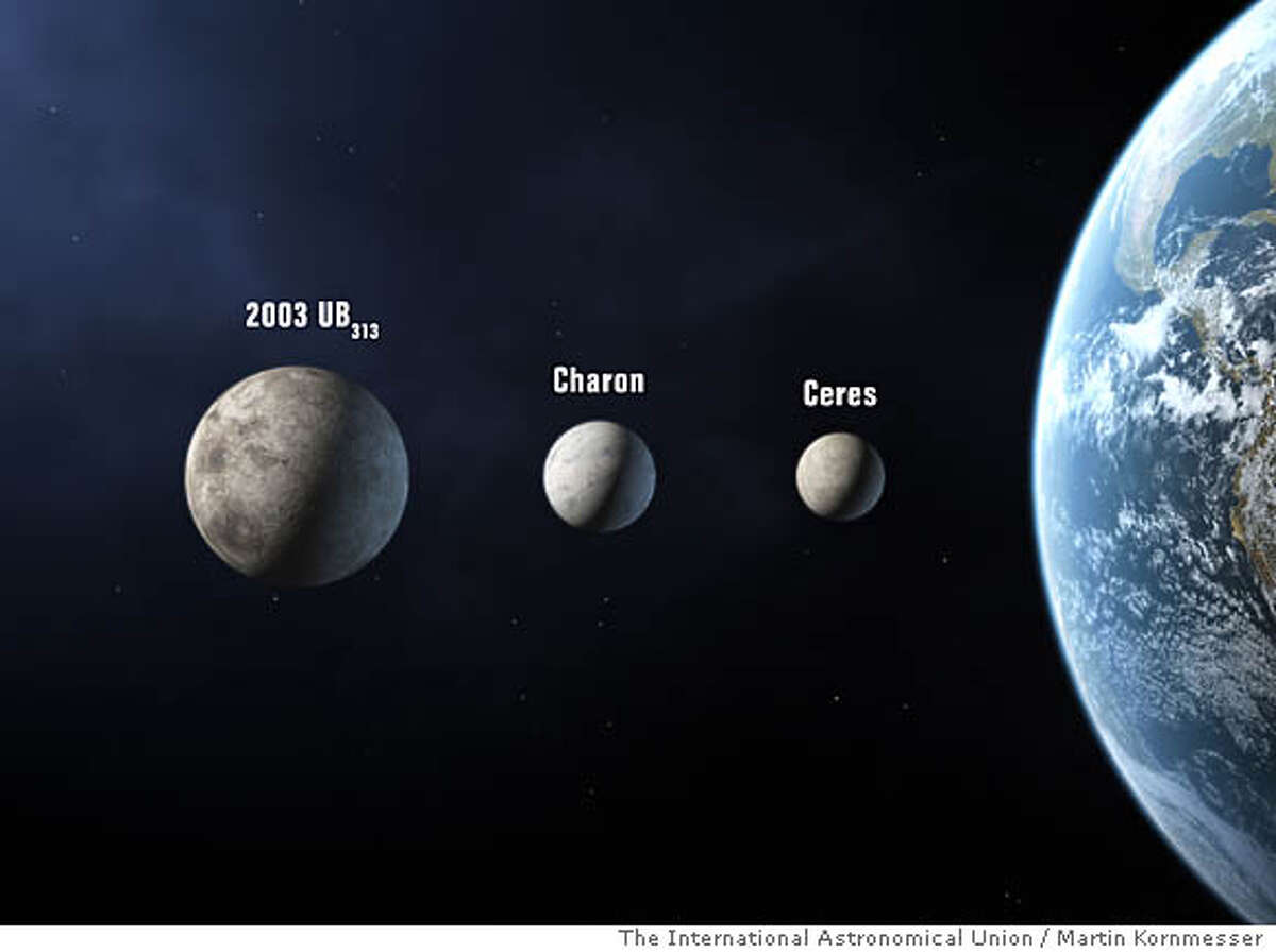 Pluto demoted, no longer considered a true planet