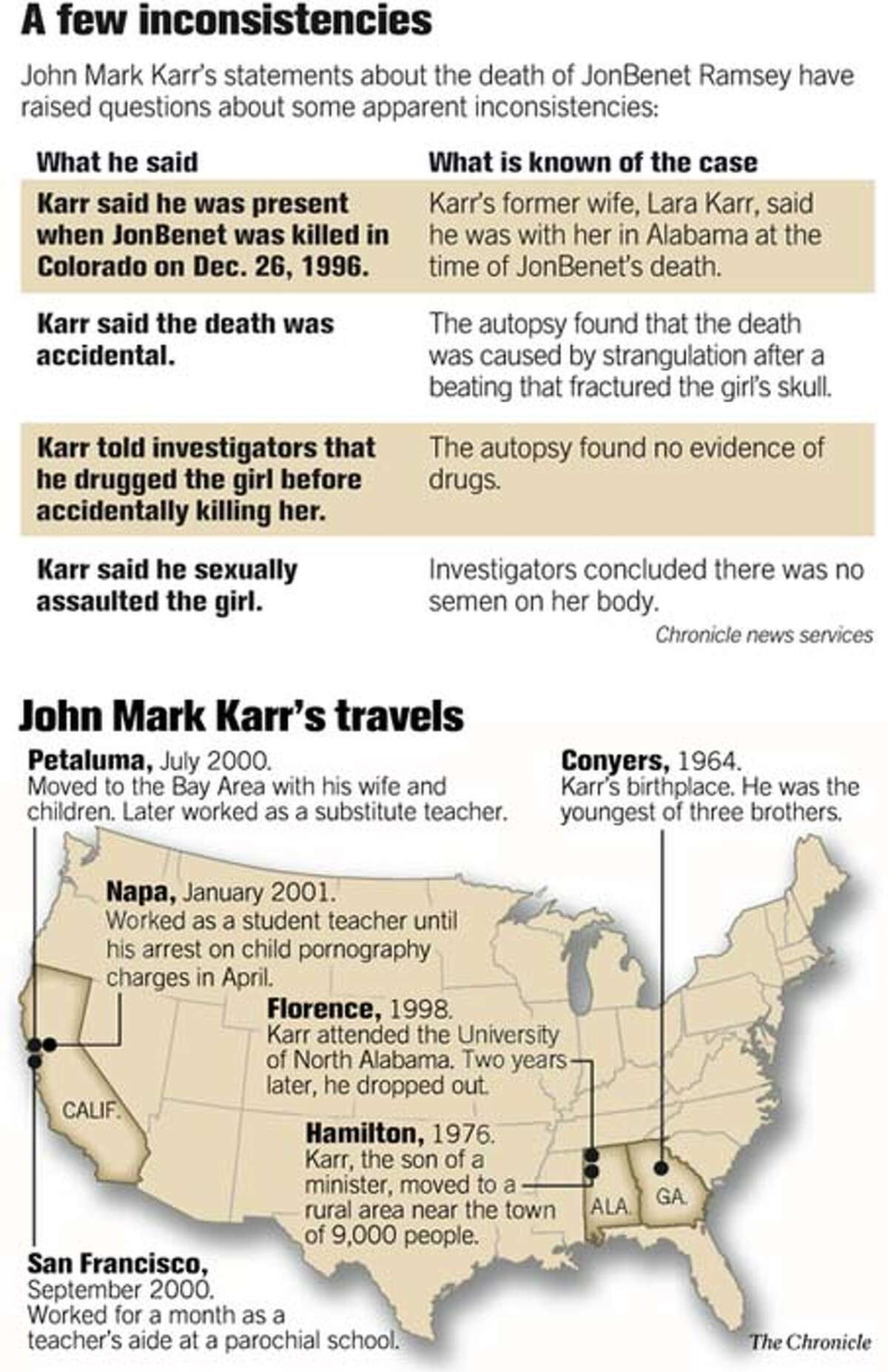 DOUBTS ABOUT HIS STORY / SUSPECT'S PAST: His work with children drew ...