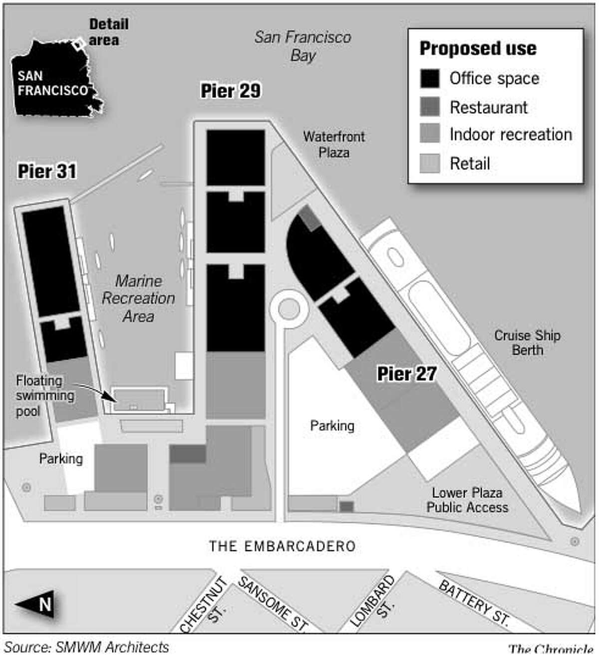 SAN FRANCISCO / Pier developers need to double office space / Revenue ...