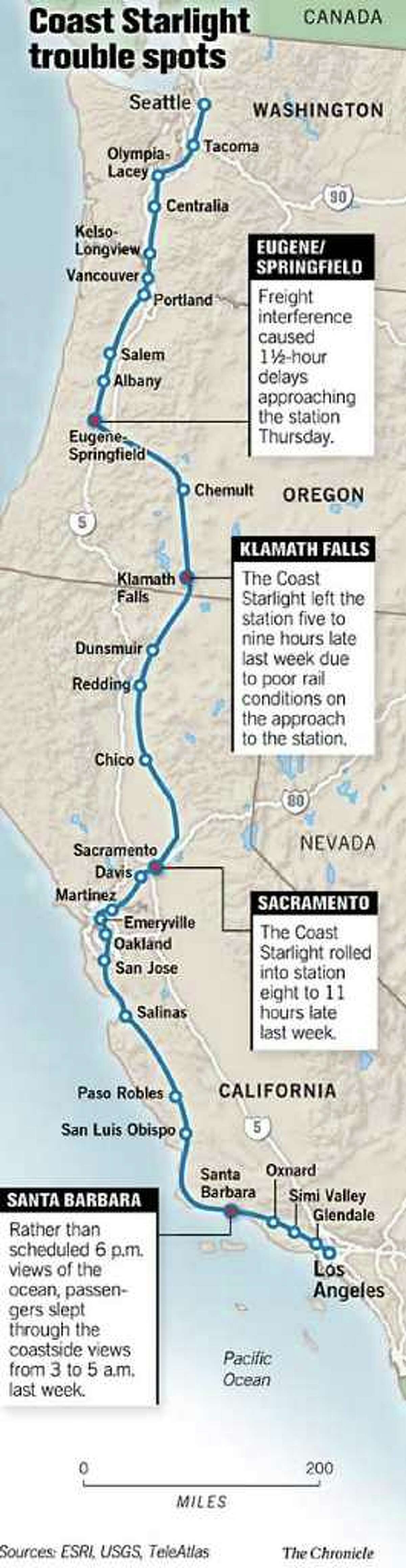 COAST STARLIGHT LOSING ITS LUSTER / 'The train that once had one of the ...