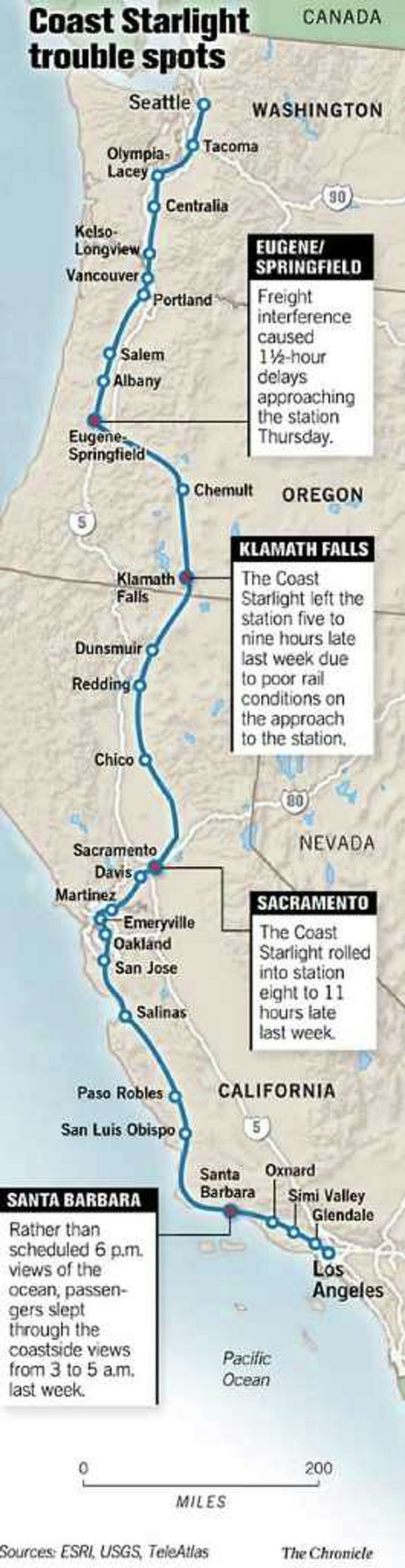 COAST STARLIGHT LOSING ITS LUSTER / 'The train that once had one of the ...