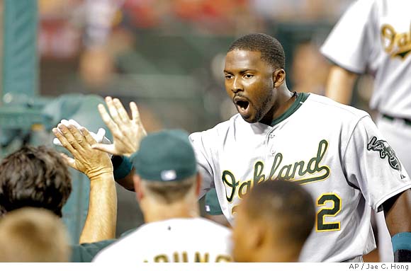 A better Bradley starts to show up / After break: .400, 4 homers