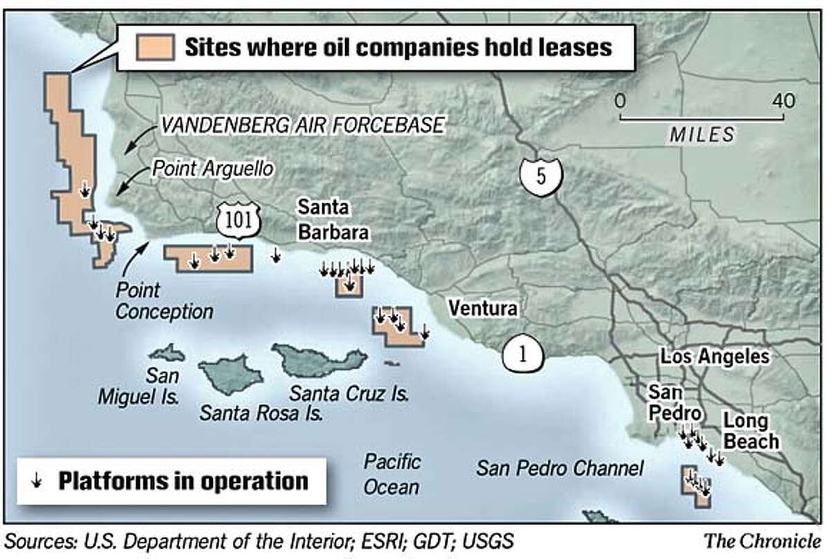 Underwater resources / Oil companies eye California's offshore leases