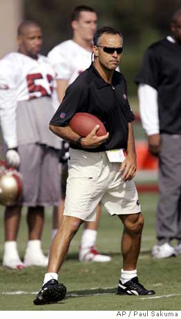 Training camp begins, for real this time