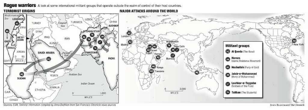 NEWS ANALYSIS / Rogue states within states