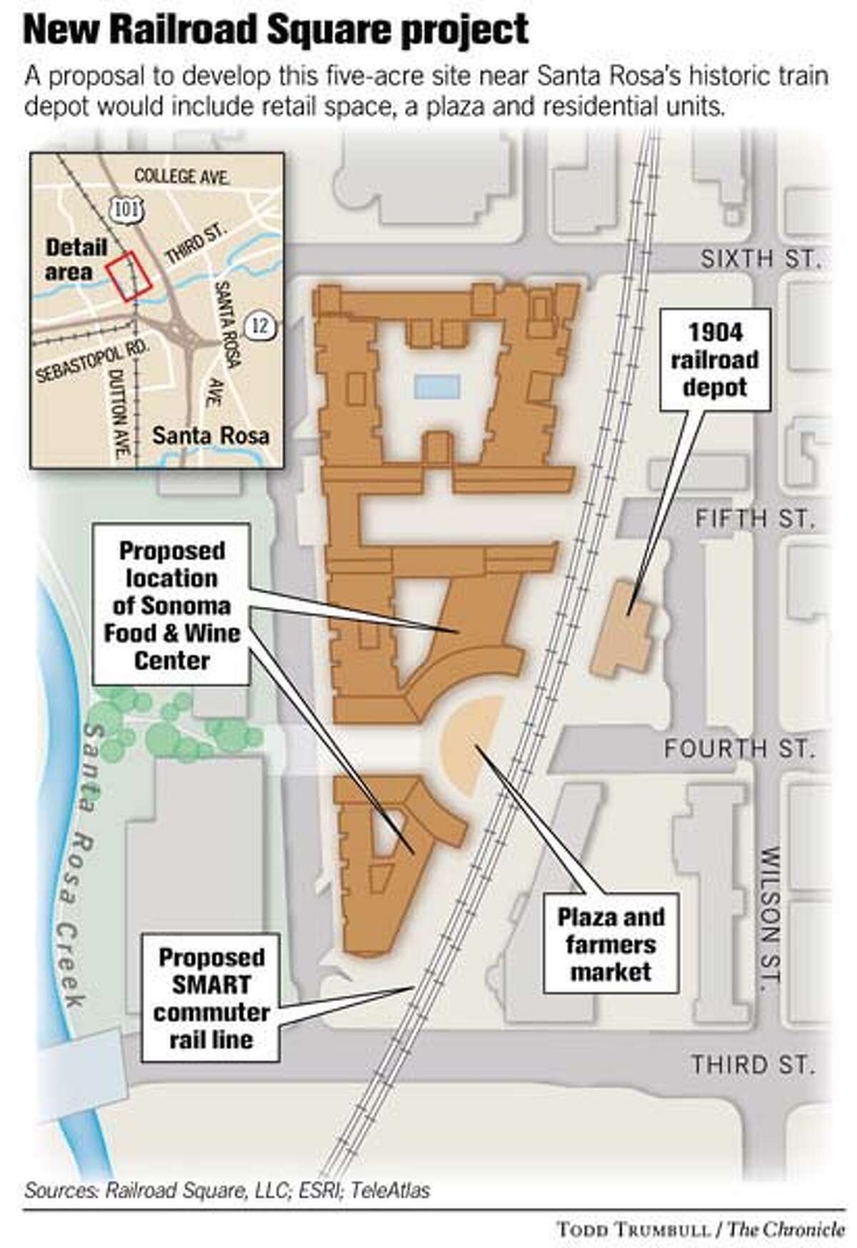 SANTA ROSA / A green look in the heart of Santa Rosa / Process will ...