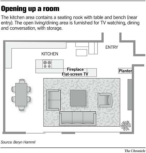 Knock out walls for a knockout living space