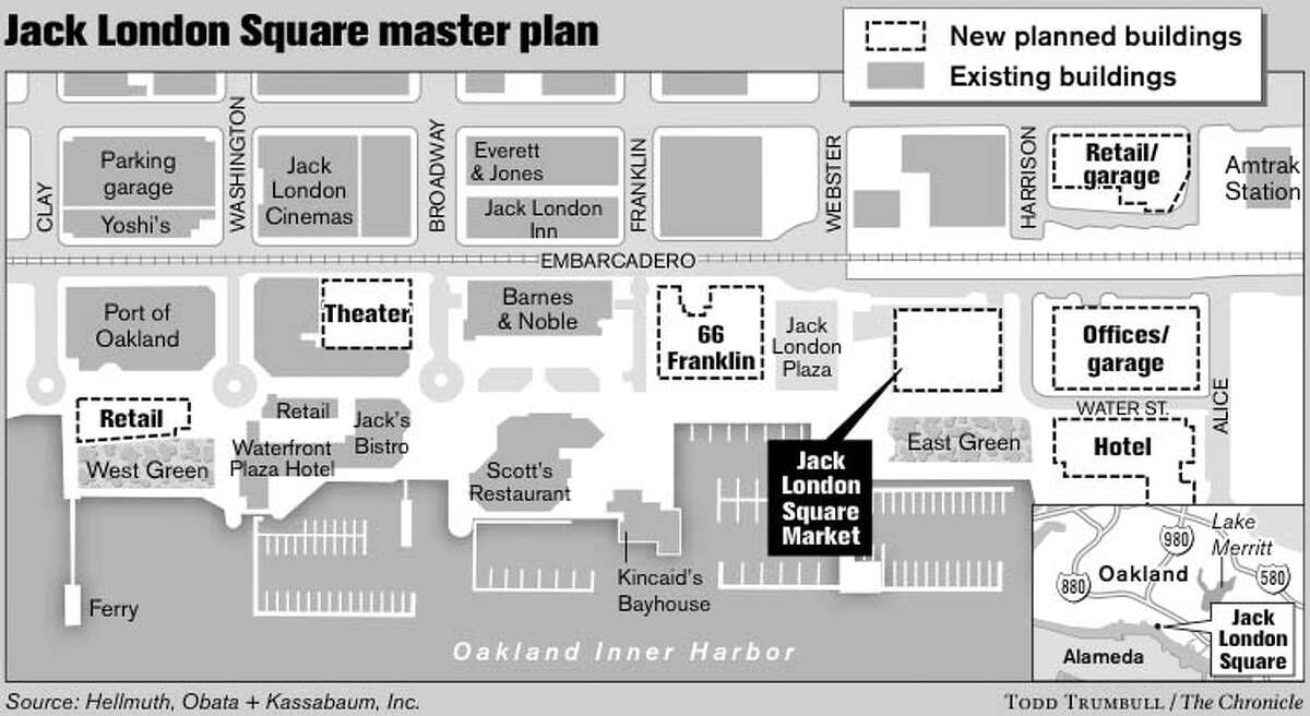 Ground broken for huge public retail market at Jack London Square