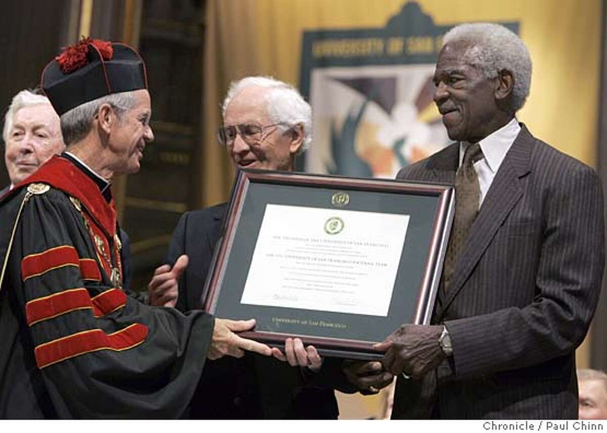 SAN FRANCISCO / Honoring integrity / USF's last football team refused ...