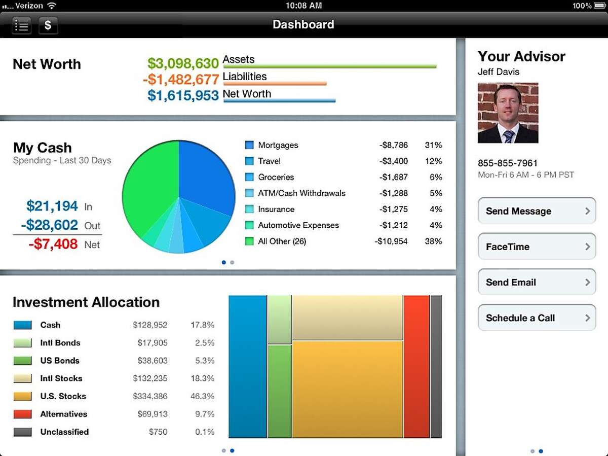 Personal Capital has an app for wealth management