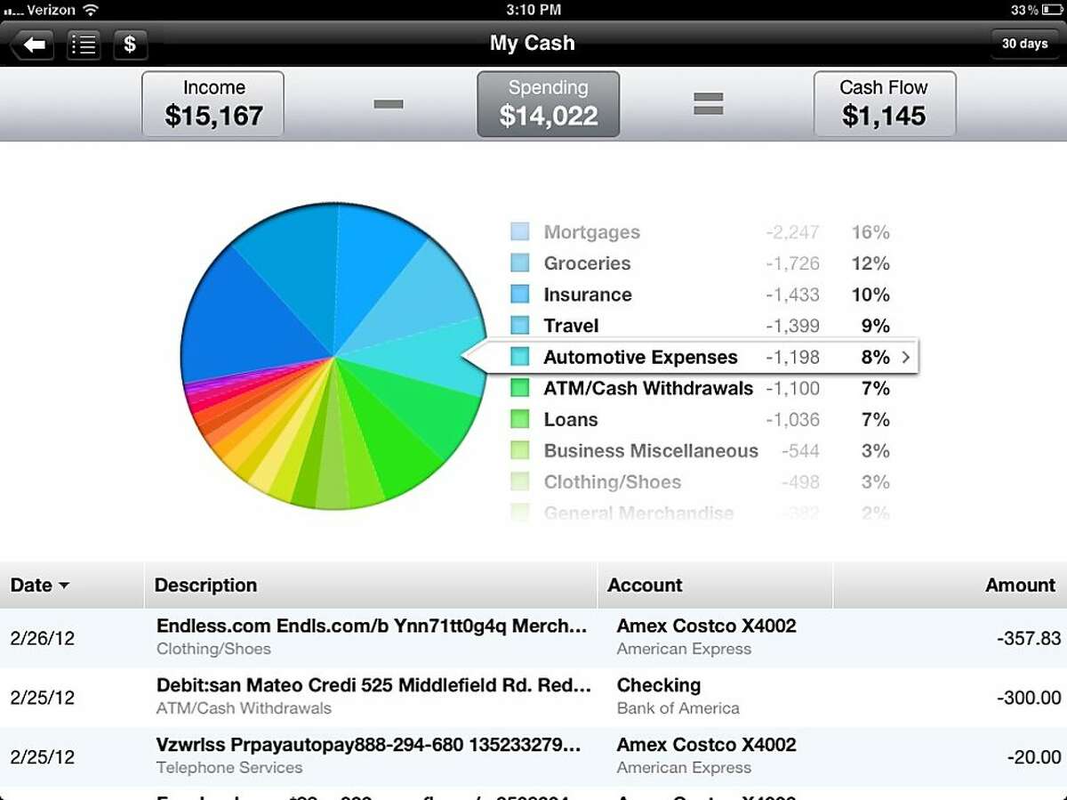 Personal Capital has an app for wealth management