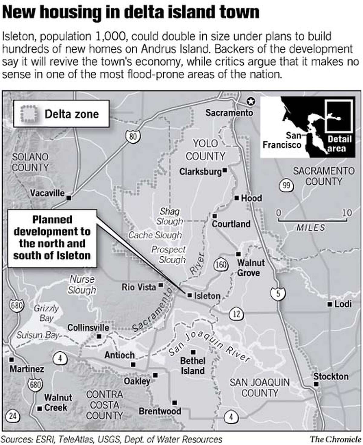 ISLETON / DELTA BLUES / Development is coming to Isleton, and some ...